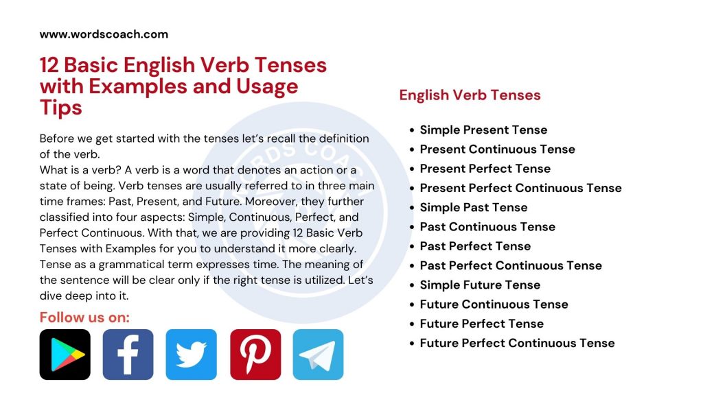 12 Basic English Verb Tenses with Examples and Usage Tips - Word Coach