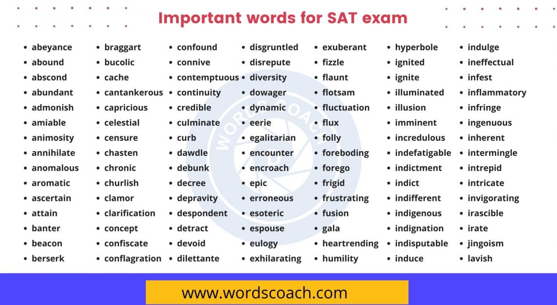Important words for SAT exam - Word Coach