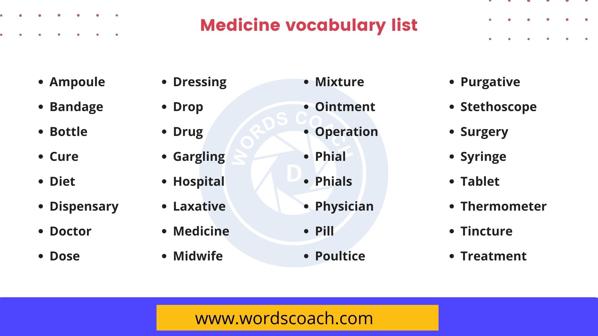 IELTS GRE Important Vocabulary Medicine Vocabulary List With IELTS GRE Important Vocabulary Medicine Vocabulary List With