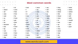 100 most common words in English - Word Coach