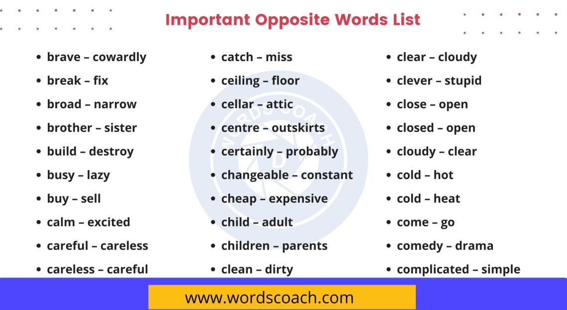 Important Opposite Words List - Word Coach