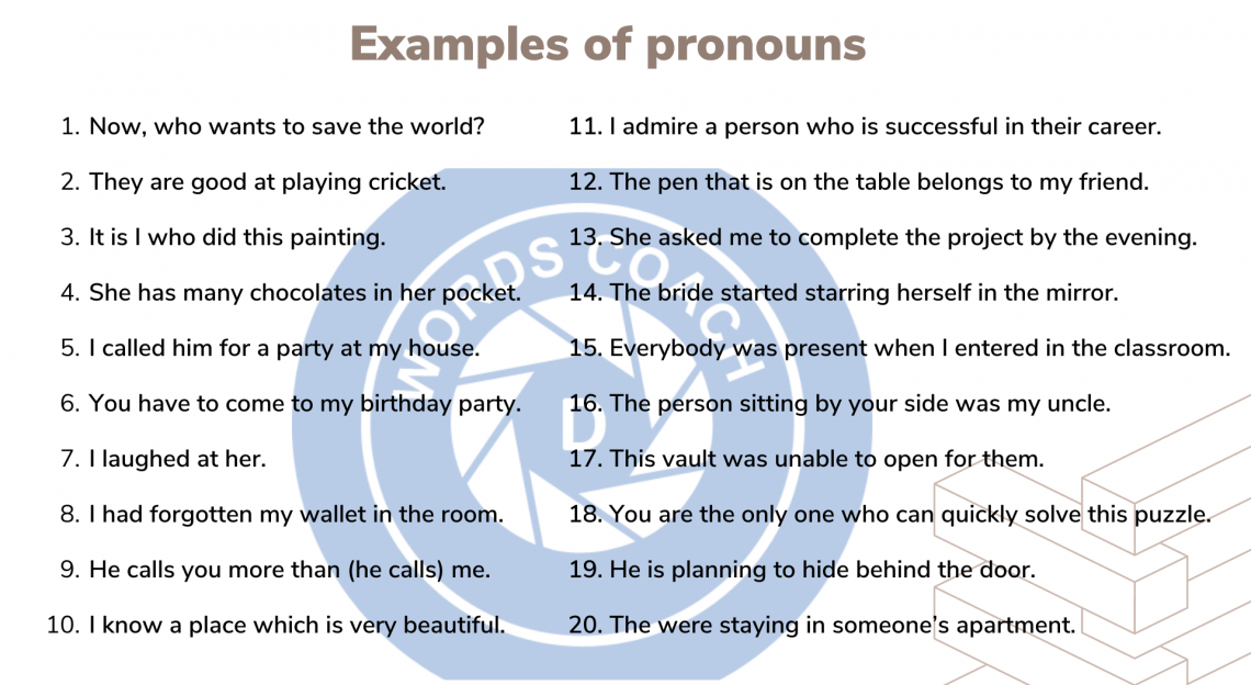Examples of pronouns - Word Coach