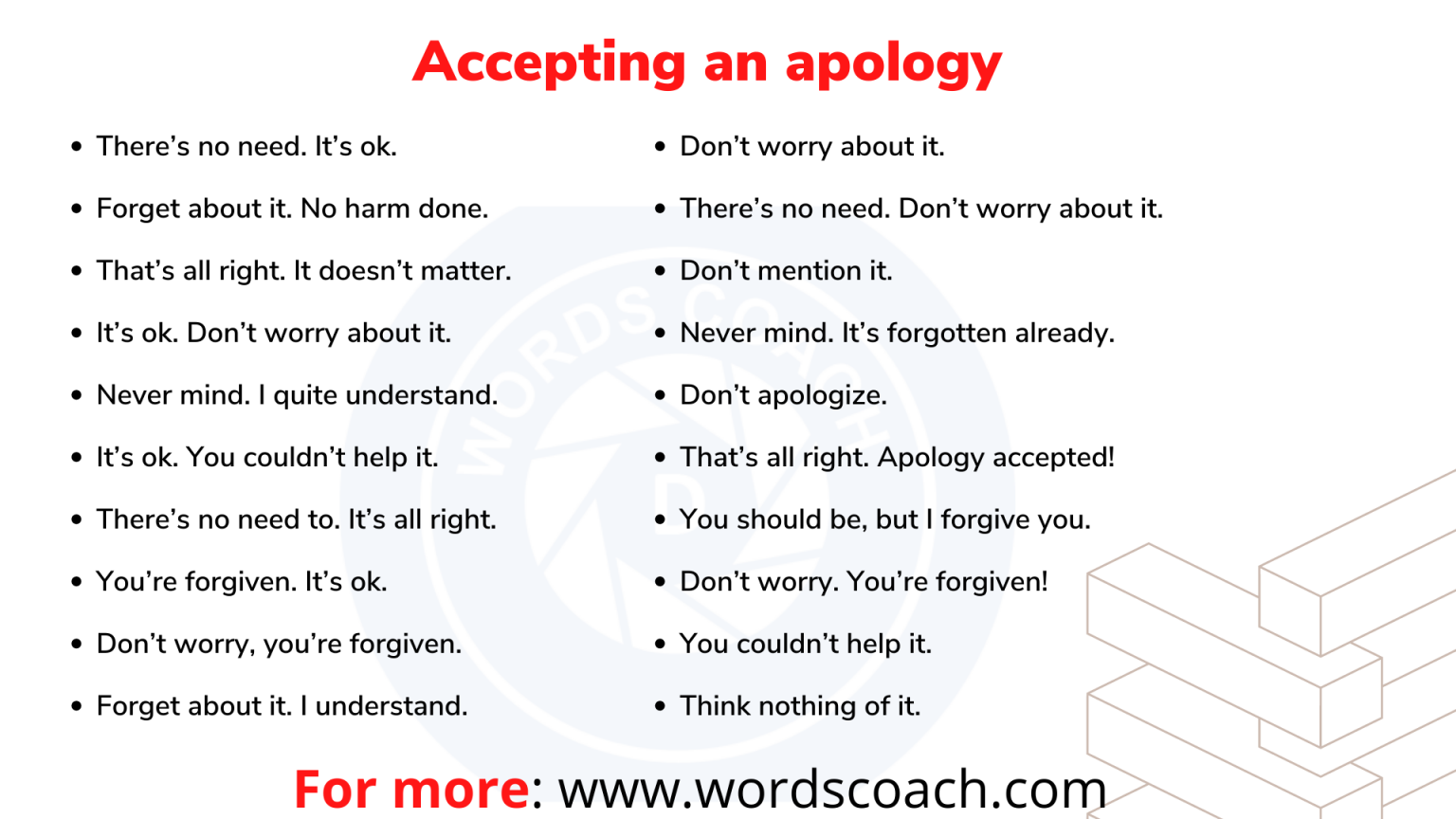 How To Make And Accept An Apology In English - Word Coach