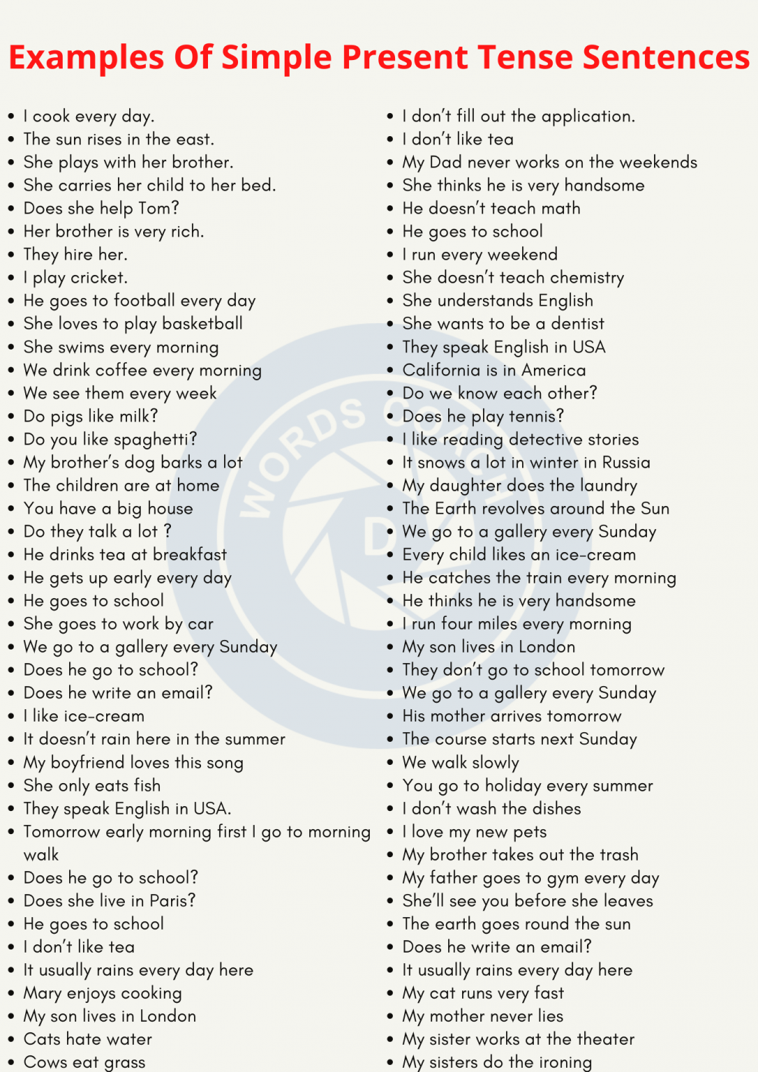 Examples Of Simple Present Tense Sentences - Word Coach