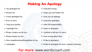 How To Make And Accept An Apology In English - Word Coach