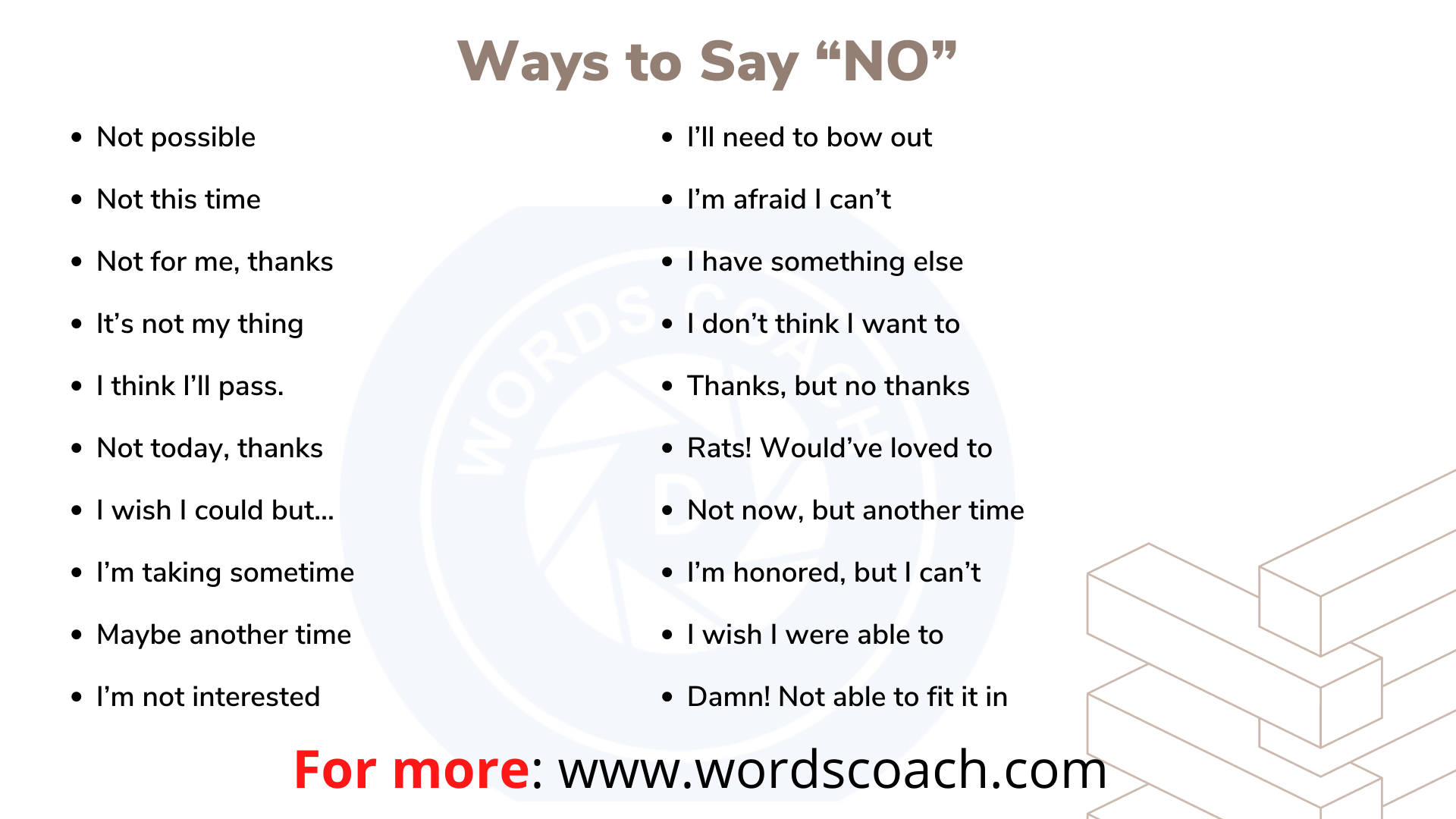 Another Ways to Say “NO” in English - Word Coach