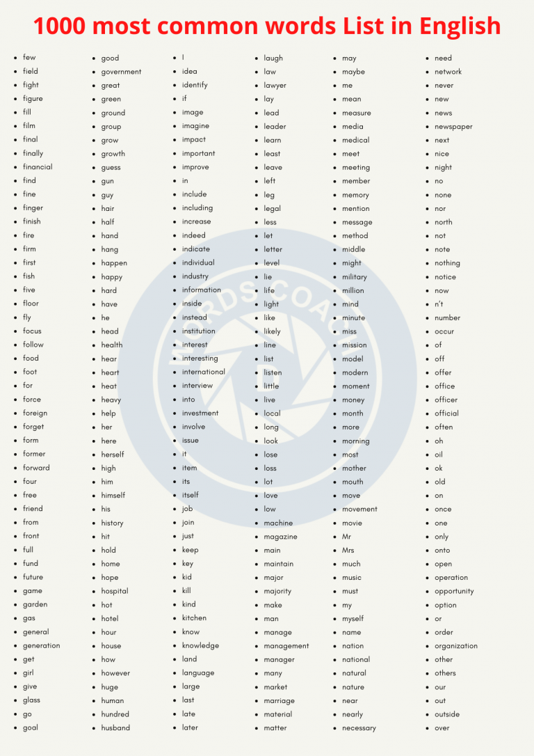 1000 most common words List in English - Word Coach