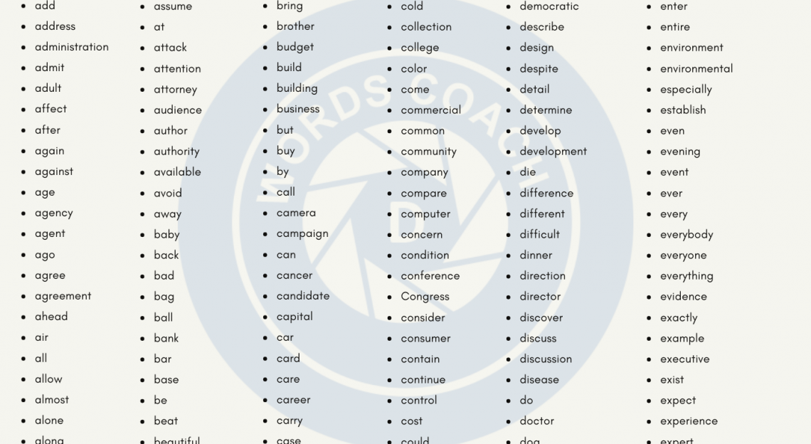 1000 most common words List in English - Word Coach
