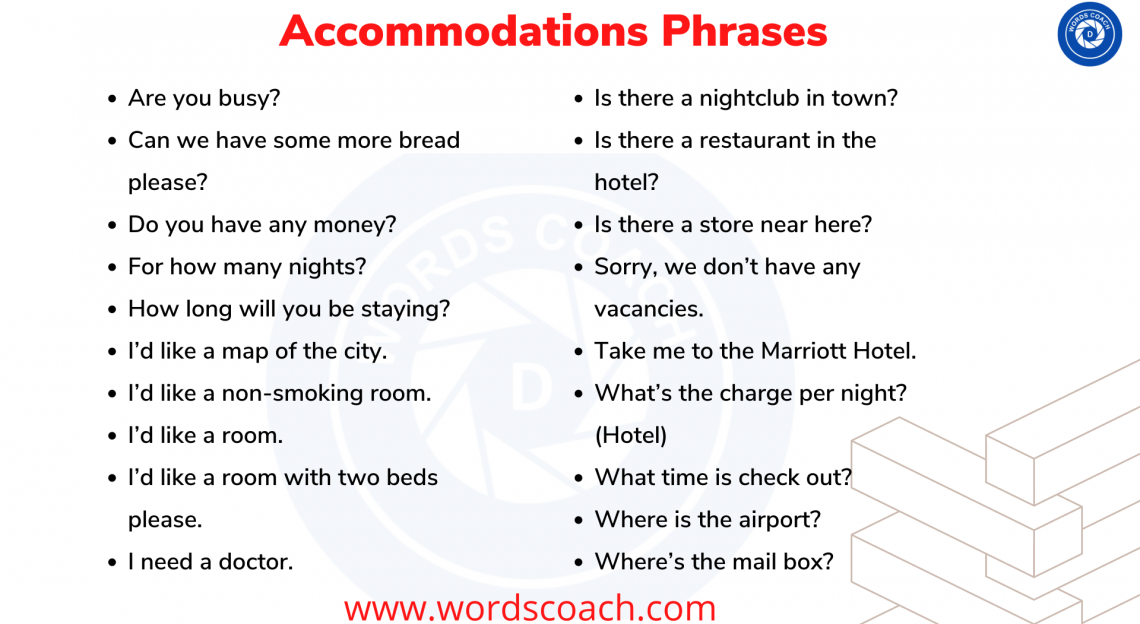 Accommodations Phrases - Word Coach