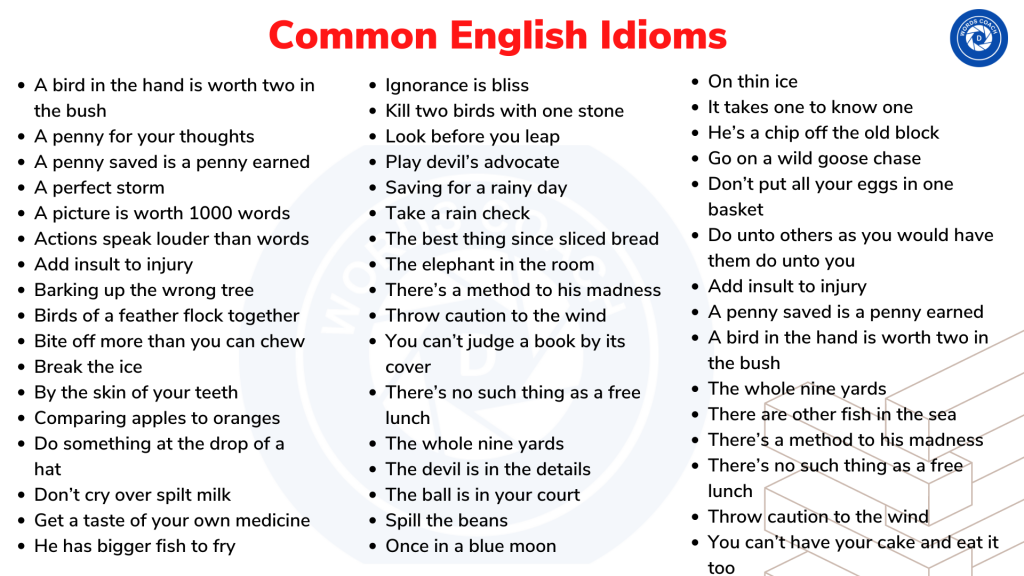 30+ Idioms for Making Decisions - Word Coach