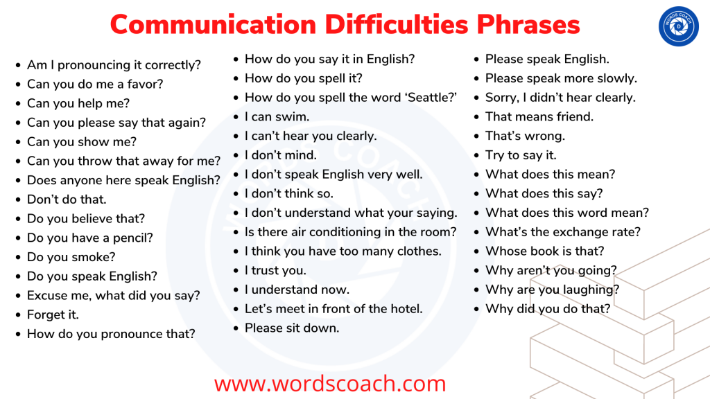 Ways To Say "YES" - Word Coach