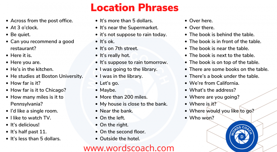 Location Phrases - Word Coach
