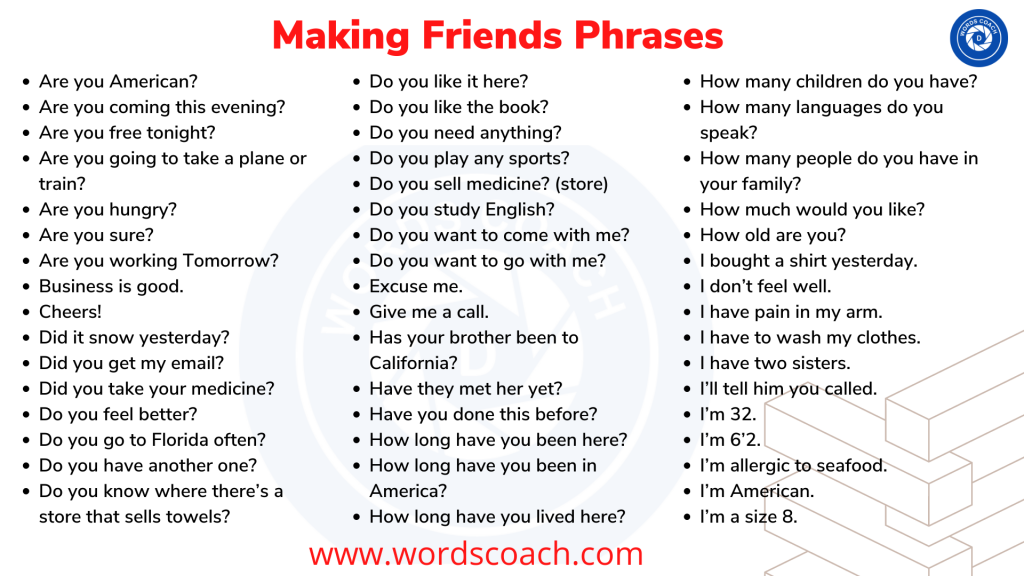 Store and Shopping Conversation Phrases - Word Coach