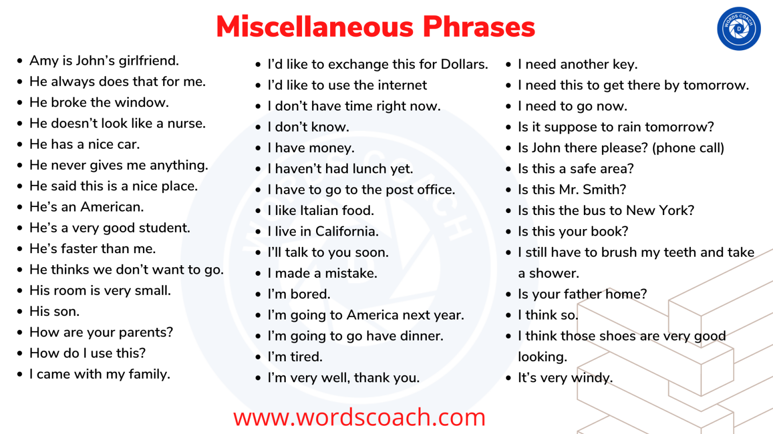 150+ Examples of Positive Sentences in English - Word Coach