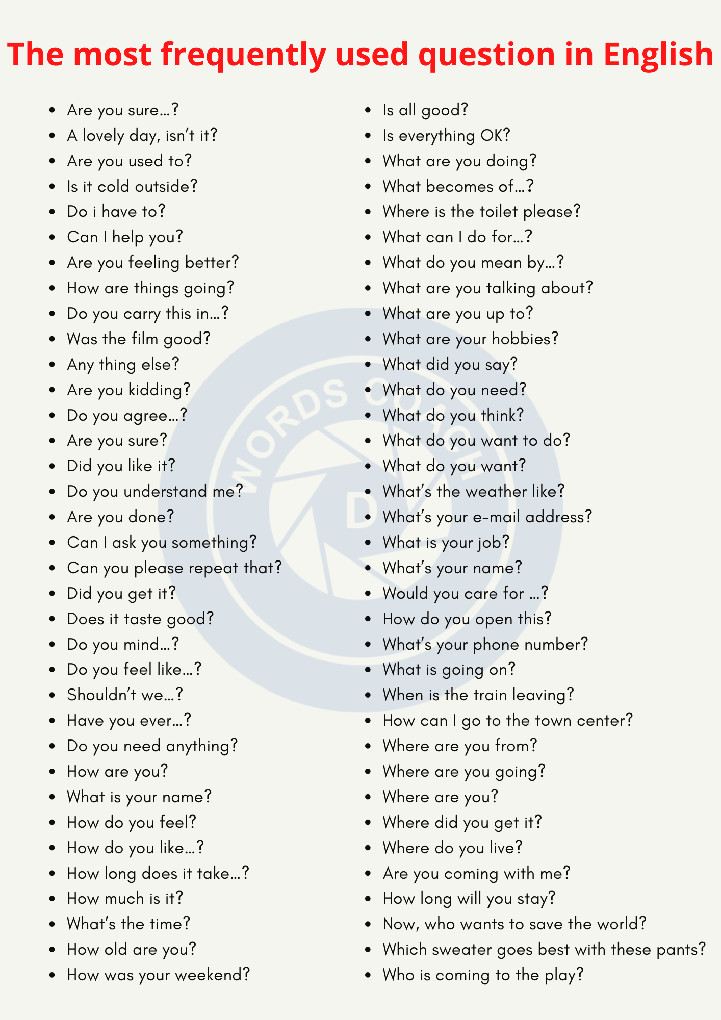 The most frequently used question pattern sentences in English - Word Coach