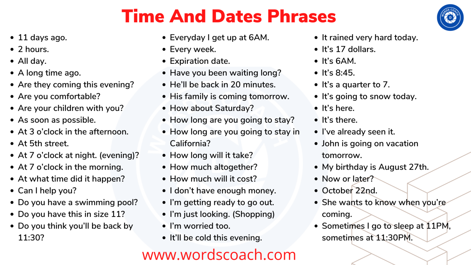 150+ Examples of Positive Sentences in English - Word Coach
