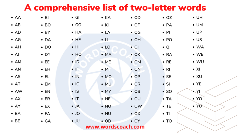 2 letter Scrabble Words - Word Coach
