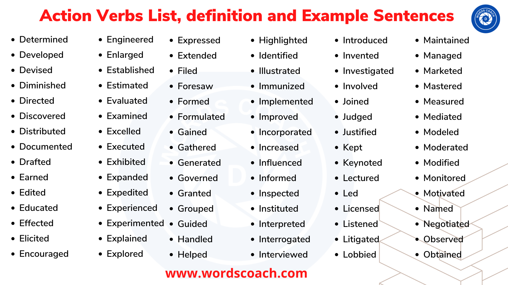 Action Verbs List, definition and Example Sentences - Word Coach