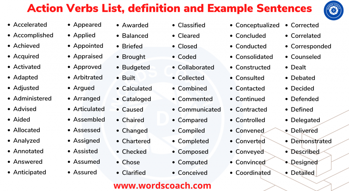 Action Verbs List, definition and Example Sentences - Word Coach
