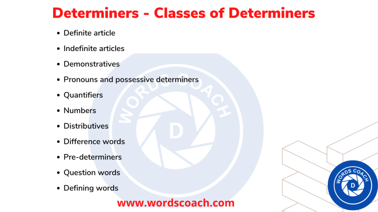 100+ examples of Adjective of Quantity - Word Coach