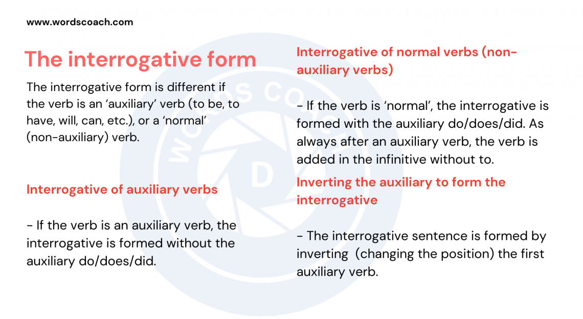 The interrogative form - Word Coach