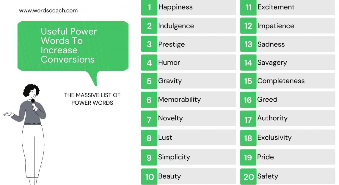 Useful Power Words To Increase Conversions - Word Coach