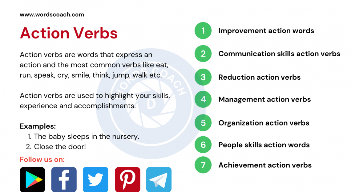 Action Verbs - Word Coach