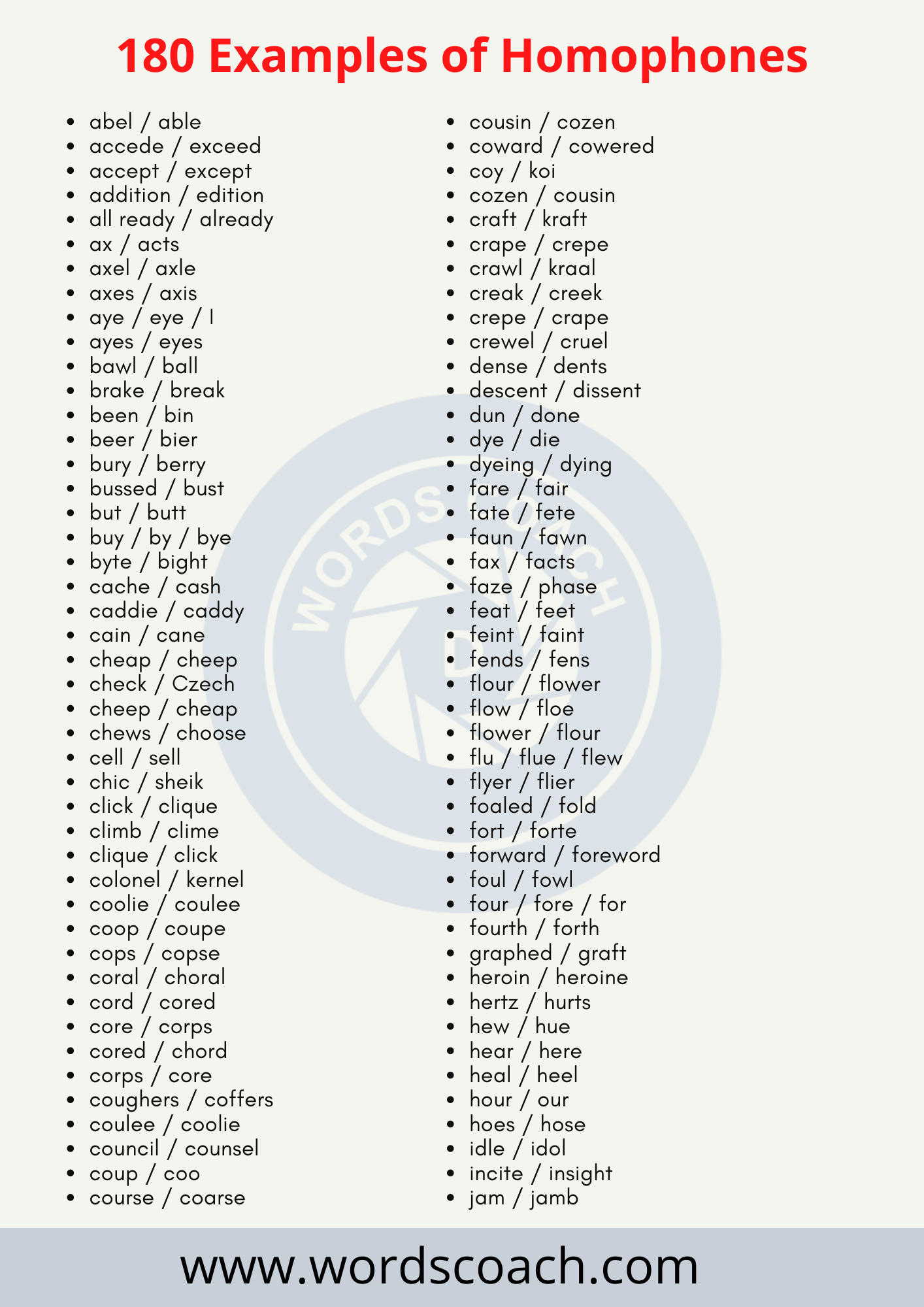 180 Examples of Homophones - Word Coach
