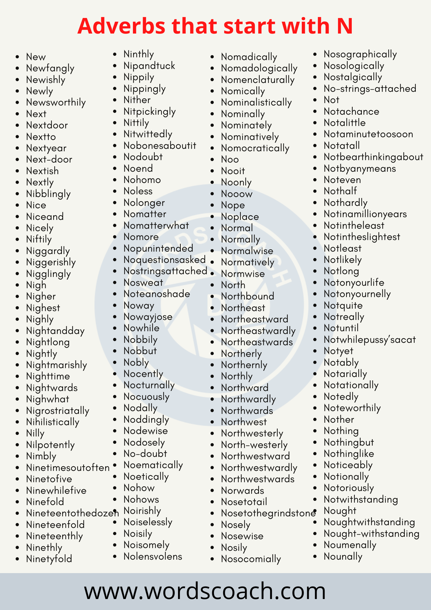 Adverbs that start with N - Word Coach