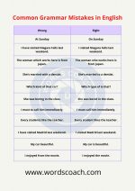 50+ Common Grammar Mistakes in English - Word Coach