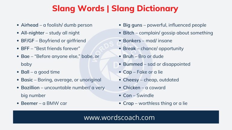 Slang Words | Slang Dictionary - Word Coach