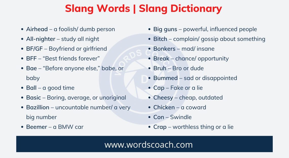 Slang Words Slang Dictionary Word Coach Slang Words Slang Dictionary Word Coach