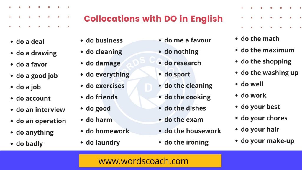 The Ultimate List of English Collocations - Word Coach