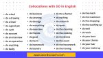 The Ultimate List of English Collocations - Word Coach