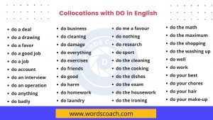 The Ultimate List of English Collocations - Word Coach