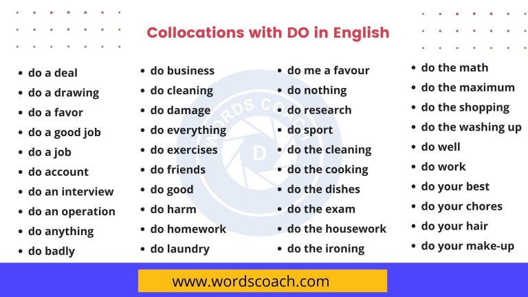 Collocations with MAKE in English - Word Coach