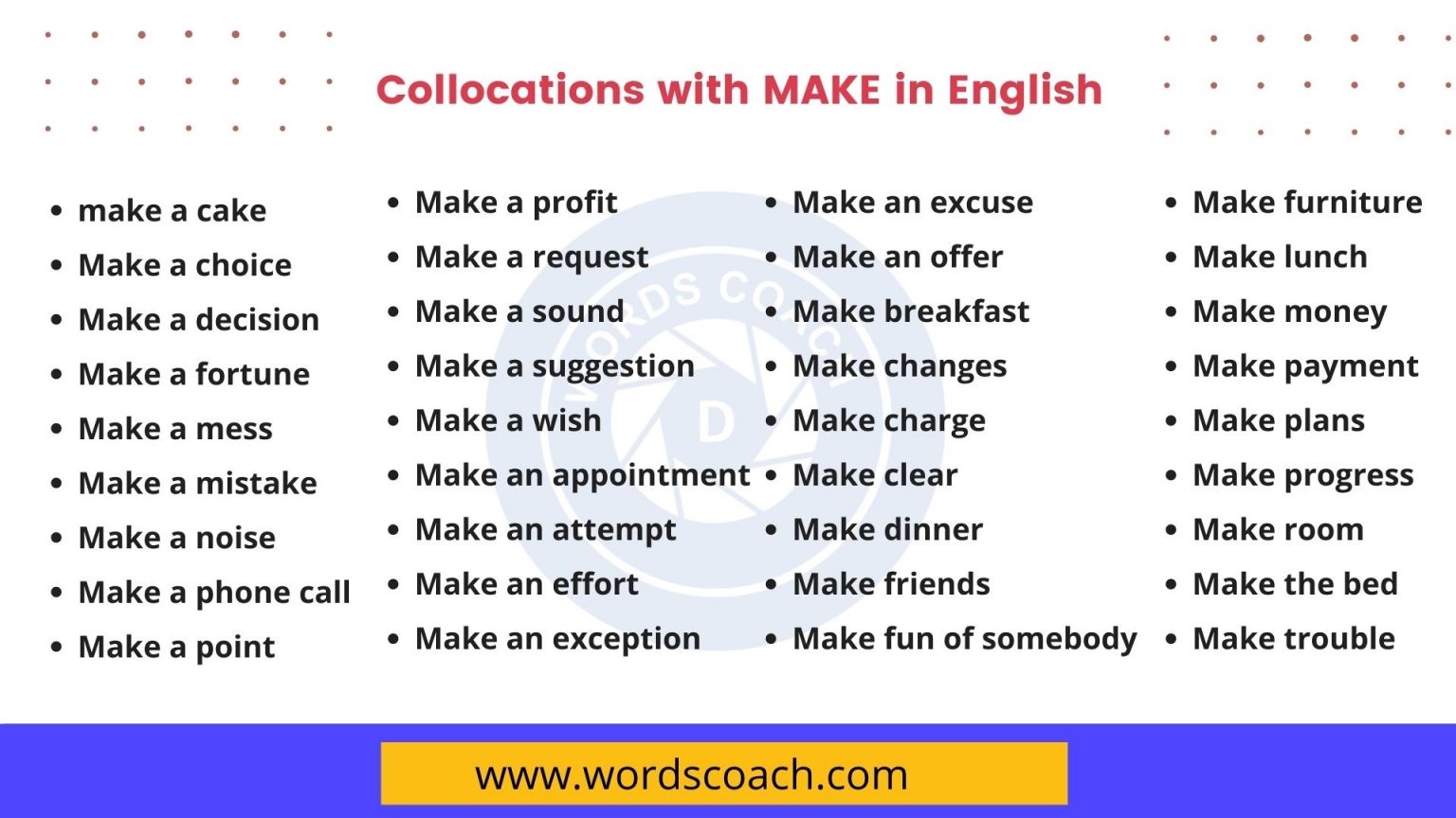 35+ Collocations with KEEP - Word Coach