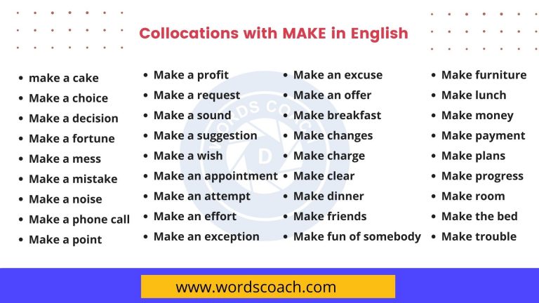 35+ Collocations with KEEP - Word Coach
