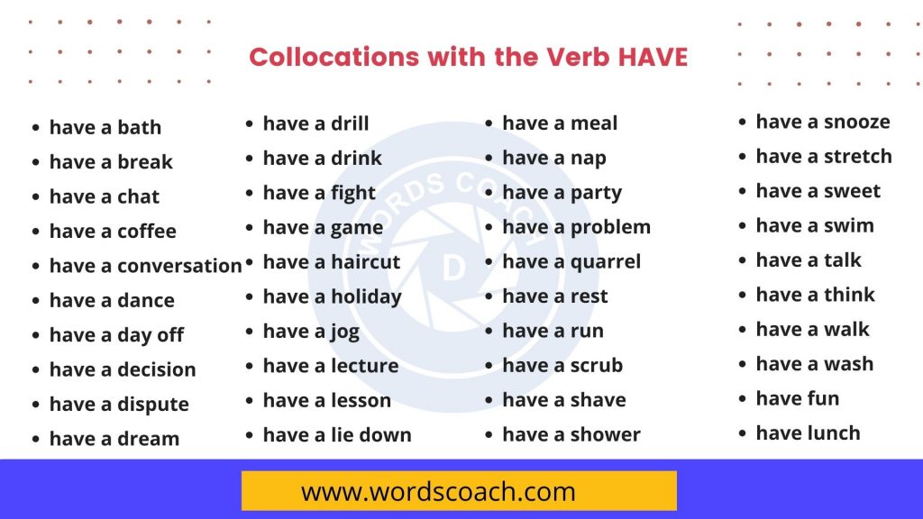 50+ Sentences with Have in English - Word Coach