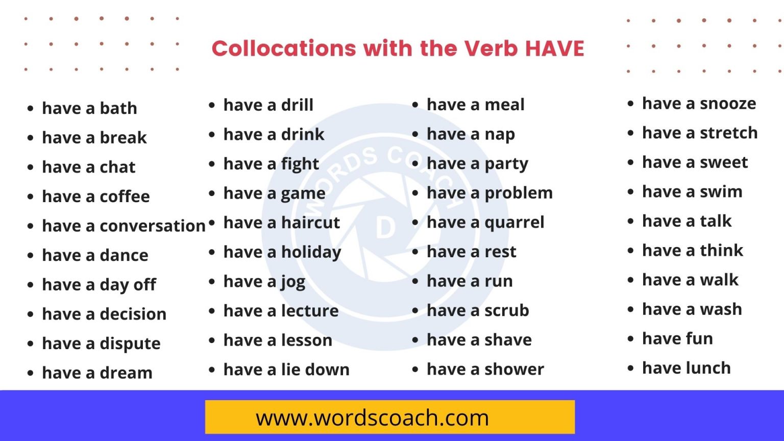 50+ Sentences with Have in English - Word Coach