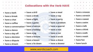 Collocations with MAKE in English - Word Coach