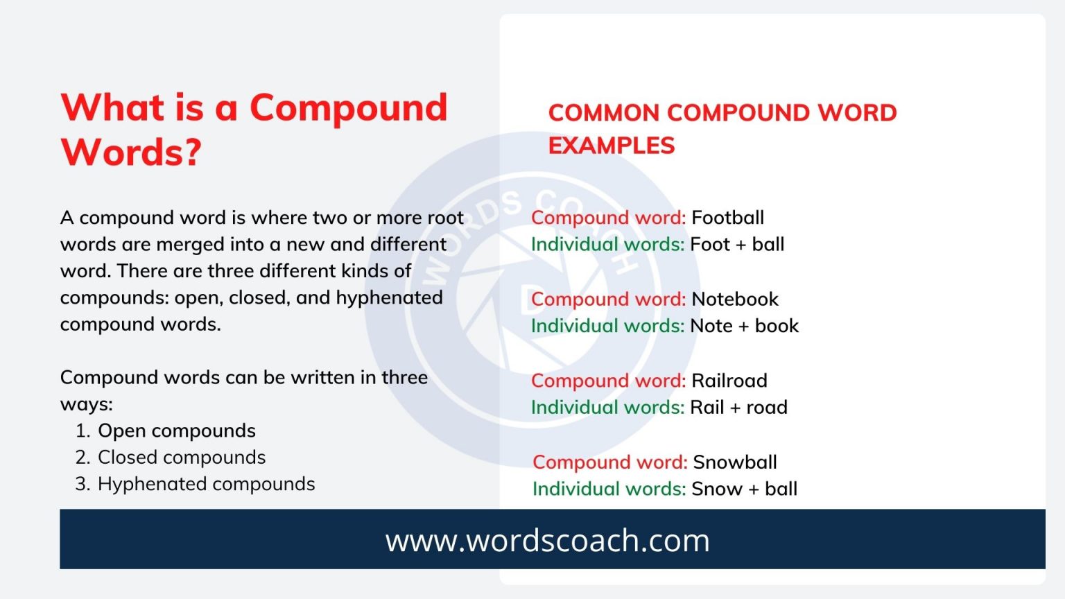 50+ Example Sentence Of Compound Nouns - Word Coach