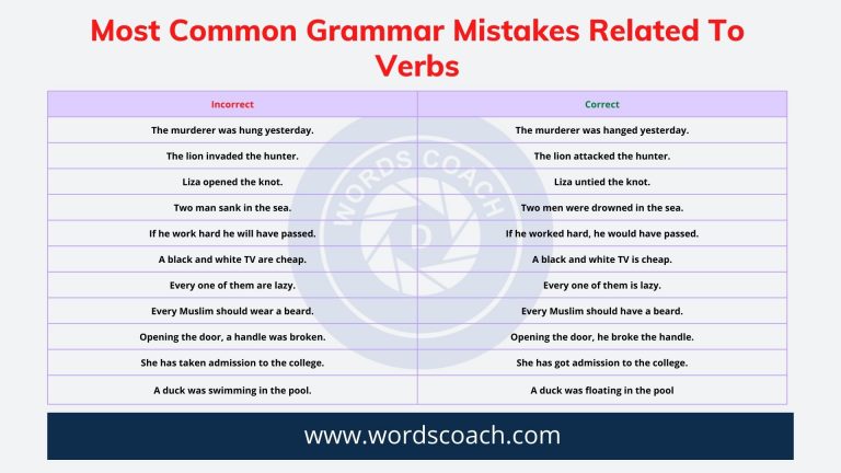 20 Examples of Verb in Sentences - Word Coach