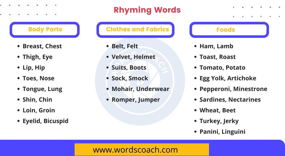 Rhyming Words - Word Coach