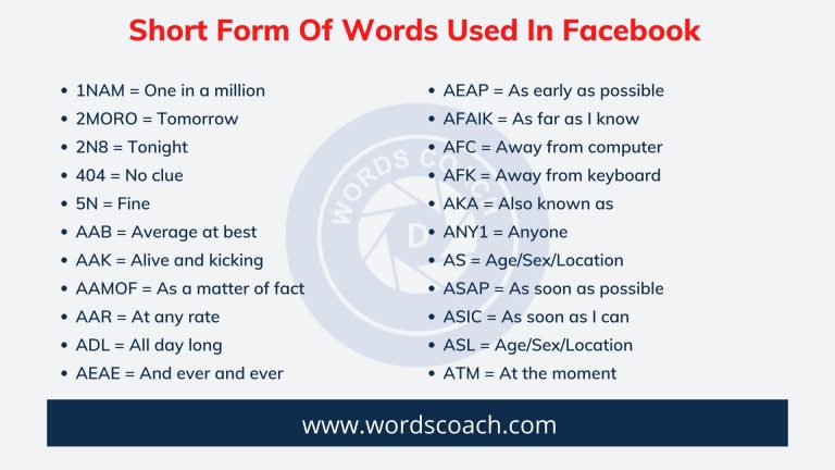 Short Forms Of Words Used In WhatsApp - Word Coach