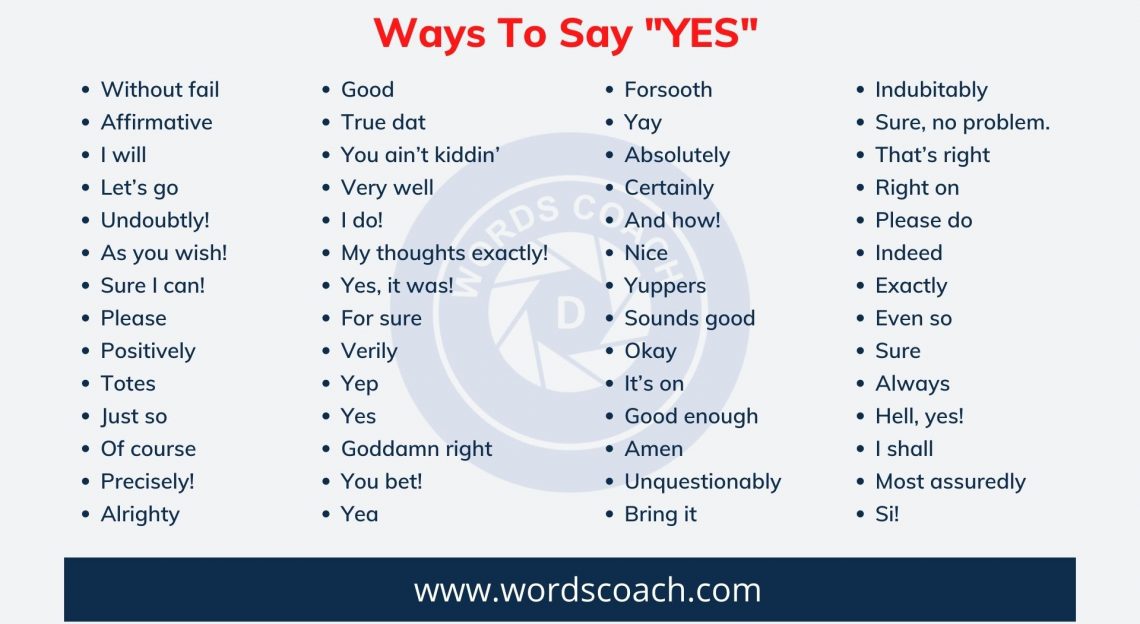 Ways To Say "YES" - Word Coach