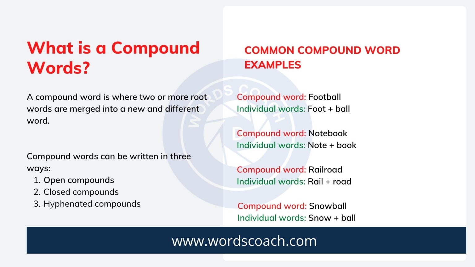 Compound Words | Types and List of 1000+ Compound Words in English ...