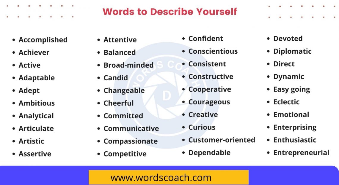 Top 200+ Best Words to Describe Yourself! - Word Coach