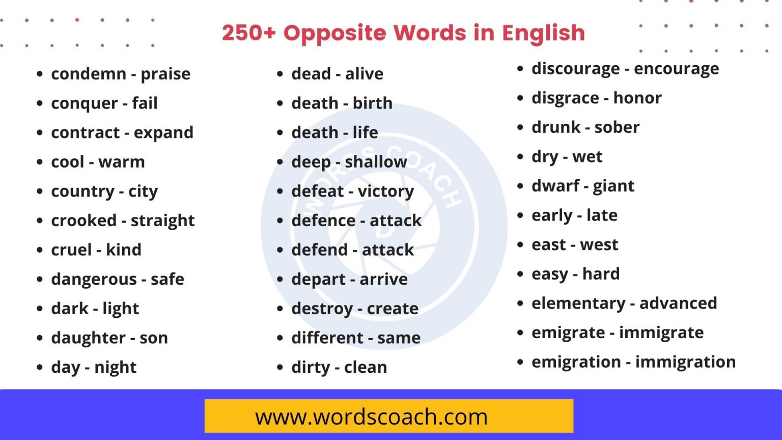 250+ Opposite Words in English - Word Coach