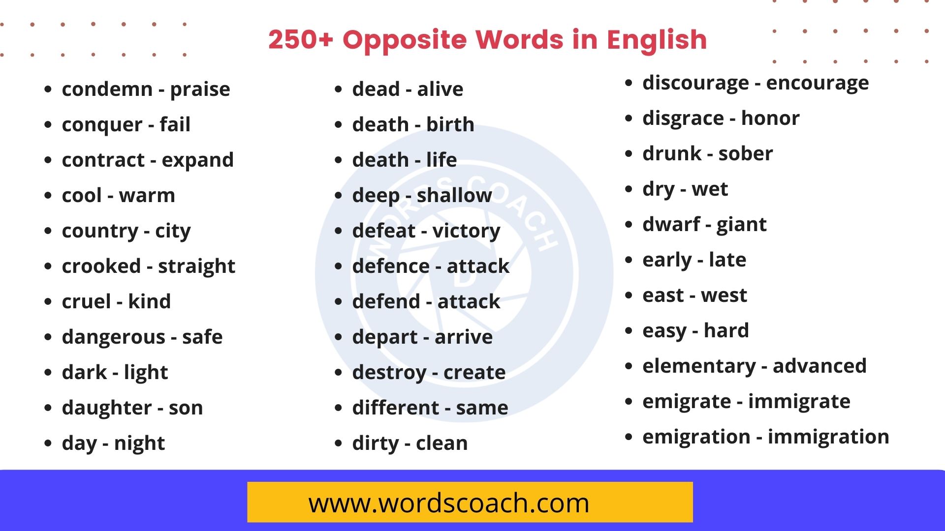 250+ Opposite Words in English - Word Coach